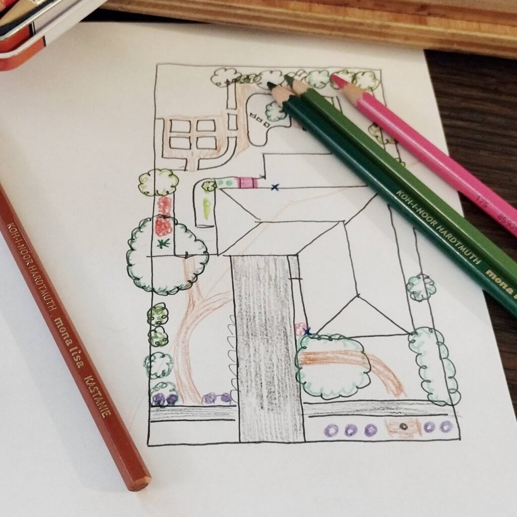 Draw a Scale Map of Your Property - Moon and Hare Collective